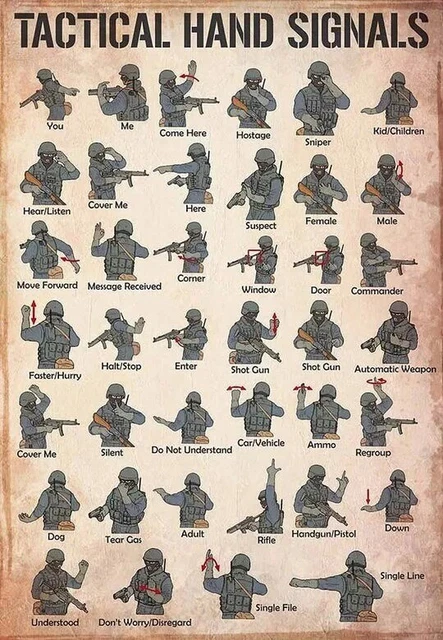 Kna Prints - Decoration Room Veteran Tactical Hand Signals Poster ...