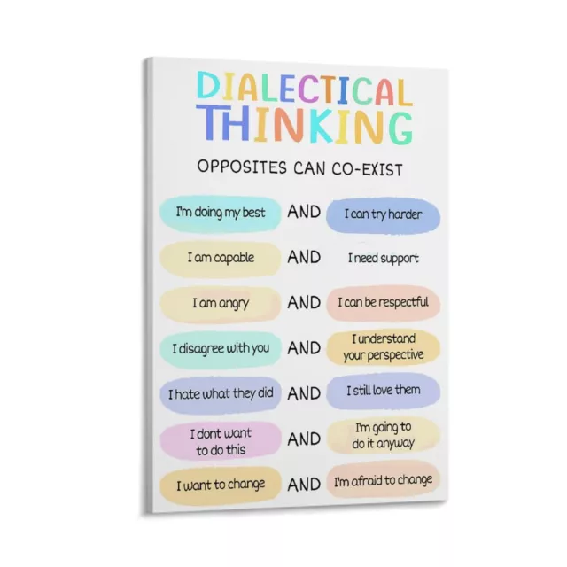 Kna Prints - Dialectical Thinking Poster Office Decor Living Room Decor ...