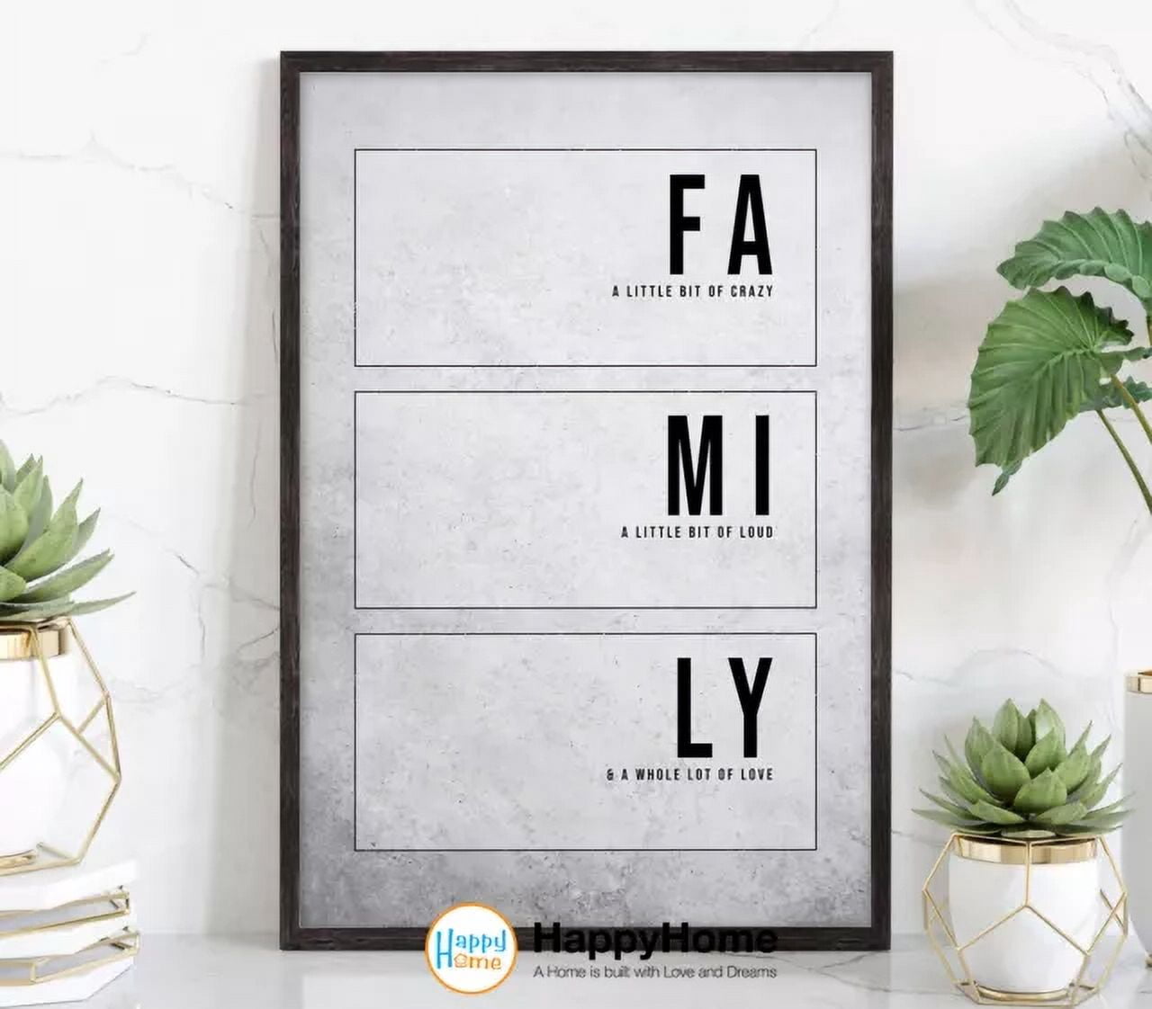 Kna Prints - Family Sign Poster Family Definition Wall Art Family Quote ...