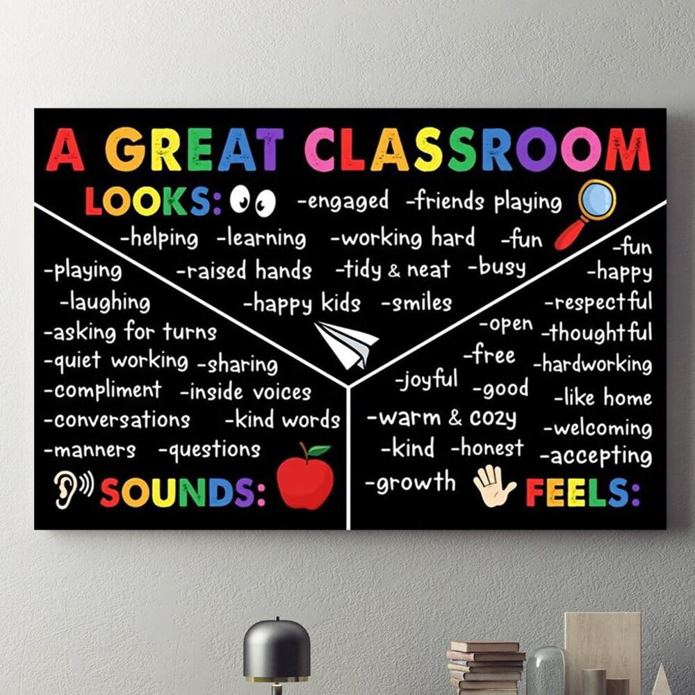 Kna Prints - A Great Classroom Looks Sounds And Feels Poster, Great ...