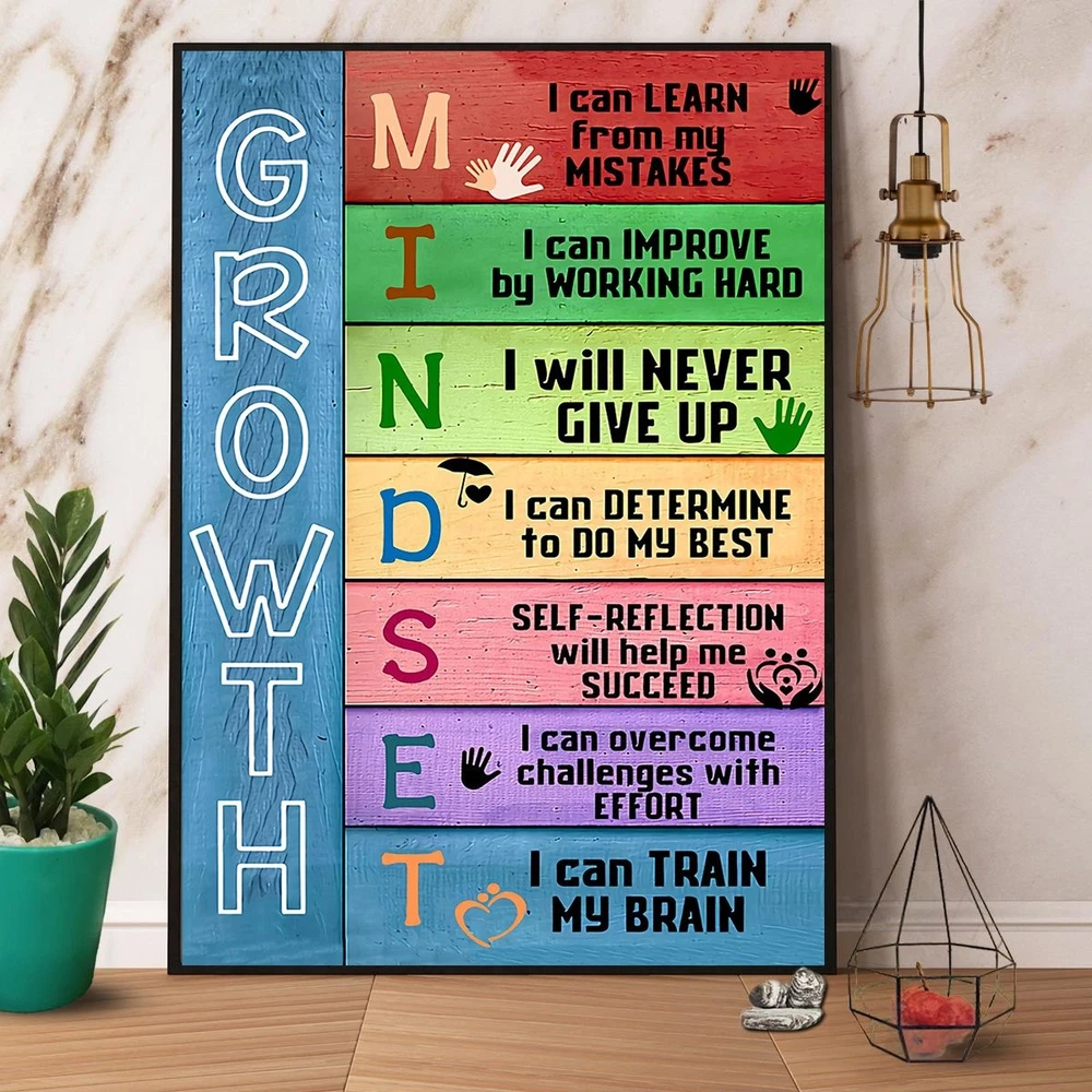 Kna Prints - Growth Mindset I Can Learn From My Mistakes Wall Art ...