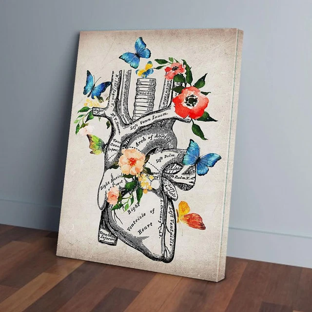 Kna Prints - Heart Anatomy Cardiologist Poster, Prints Wall Art Print ...