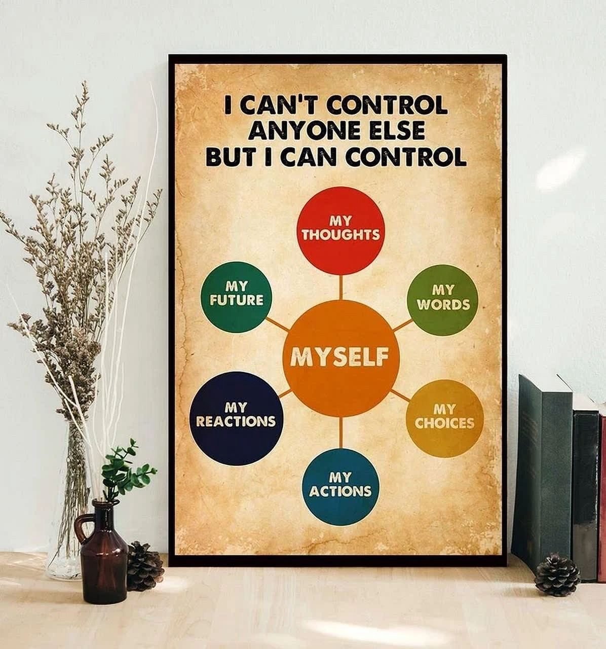 Kna Prints - I Can'T Control Anyone Else But I Can Control Poster Home ...