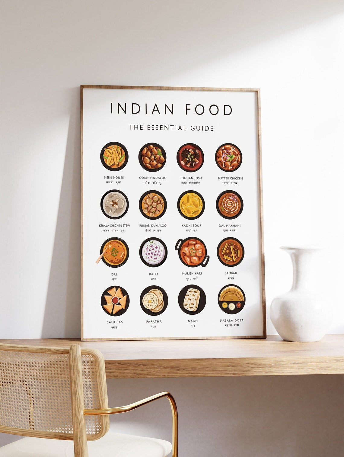 Kna Prints - Indian Food Art Print, Indian Cuisine Wall Art, Food Art ...