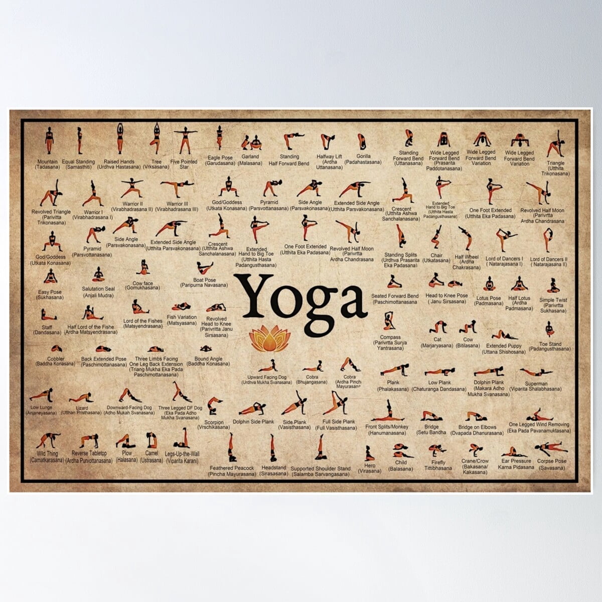Kna Prints - Iyengar Yoga Asanas Poster, UNFRAMED-12x18 - Walmart.com