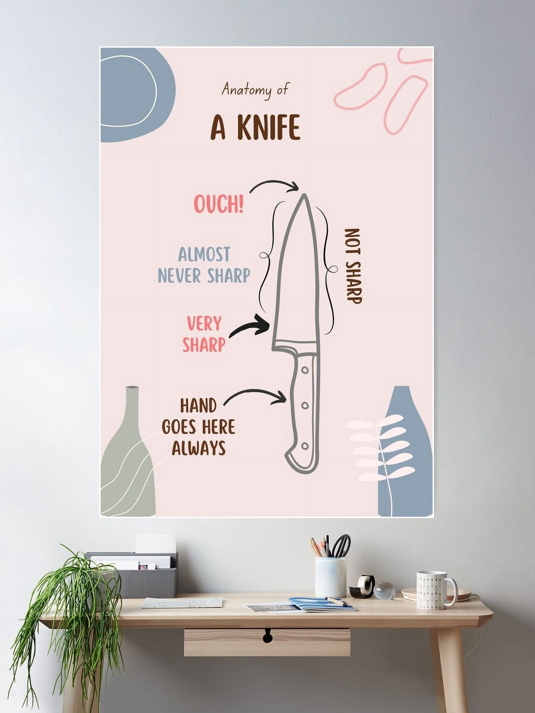 Kna Prints - Kitchen Art Anatomy Of A Knife Funny Chef Gift Kitchen ...