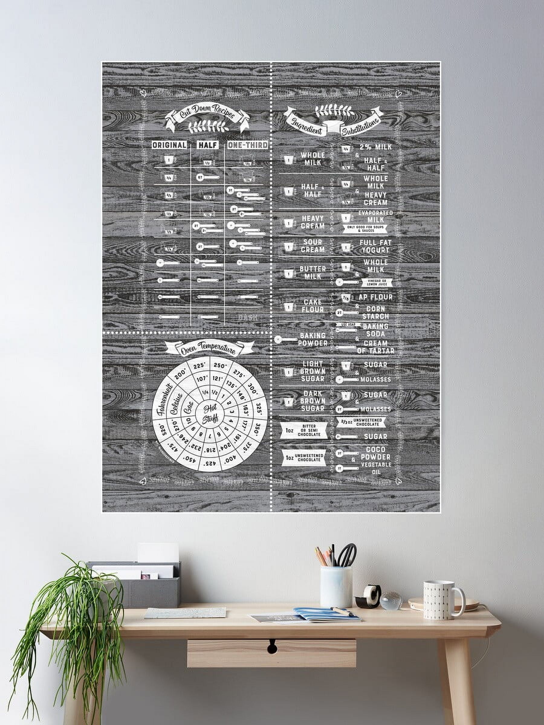 Kna Prints - Kitchen Wisdom Chart ~ Weathered Barn Wood Poster ...