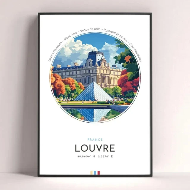 Kna Prints - Louvre Museum Poster, France Travel Print, Paris Printable ...