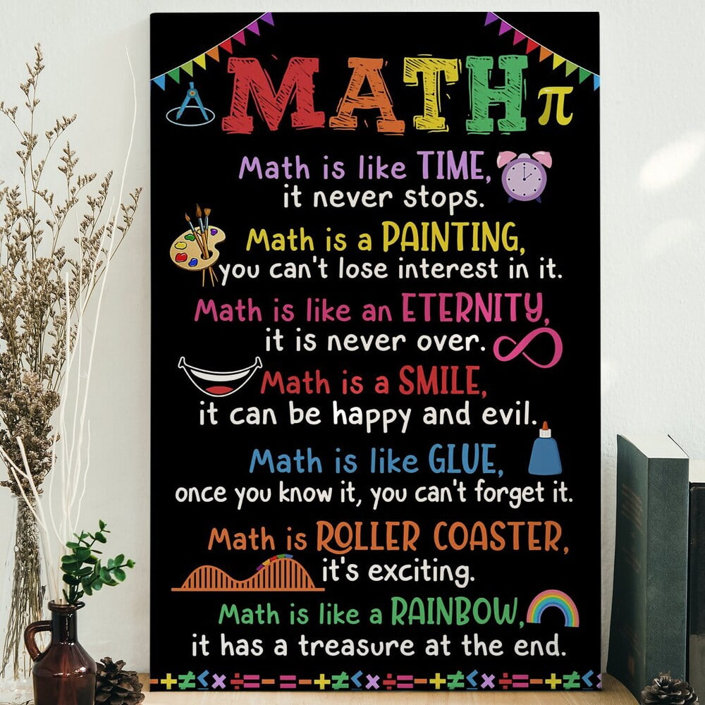 Kna Prints - Math Is Like Time It Never Stops Poster, Math Poster, Back ...