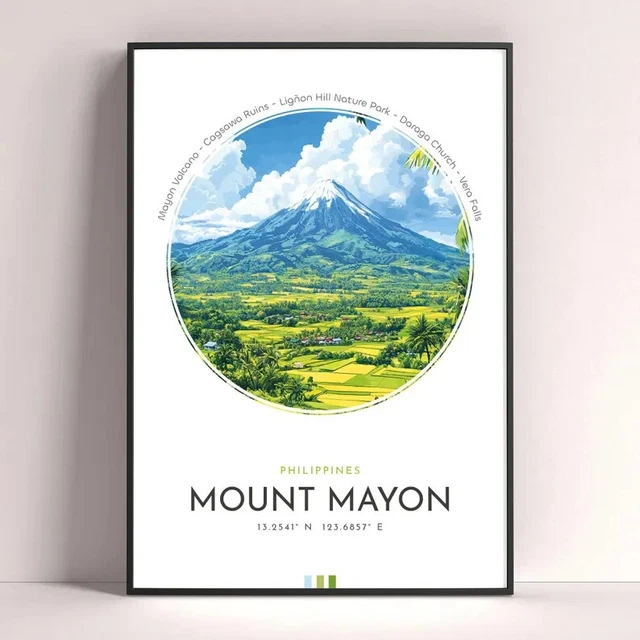 Kna Prints - Mayon Volcano Poster, Mount Mayon Travel Print ...