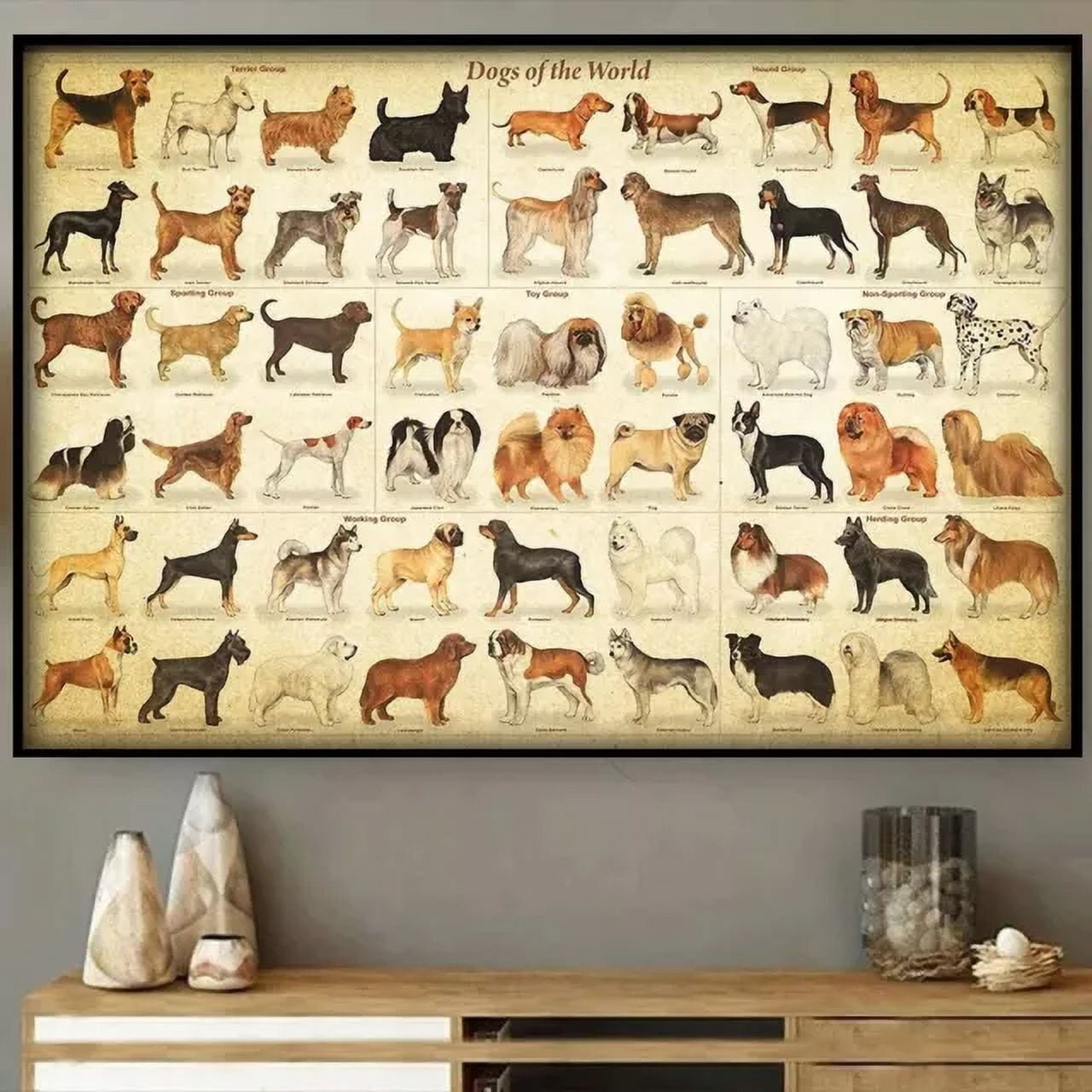 Kna Prints - Medium Dog Breed List Knowledge Poster Home Decor, Vintage ...
