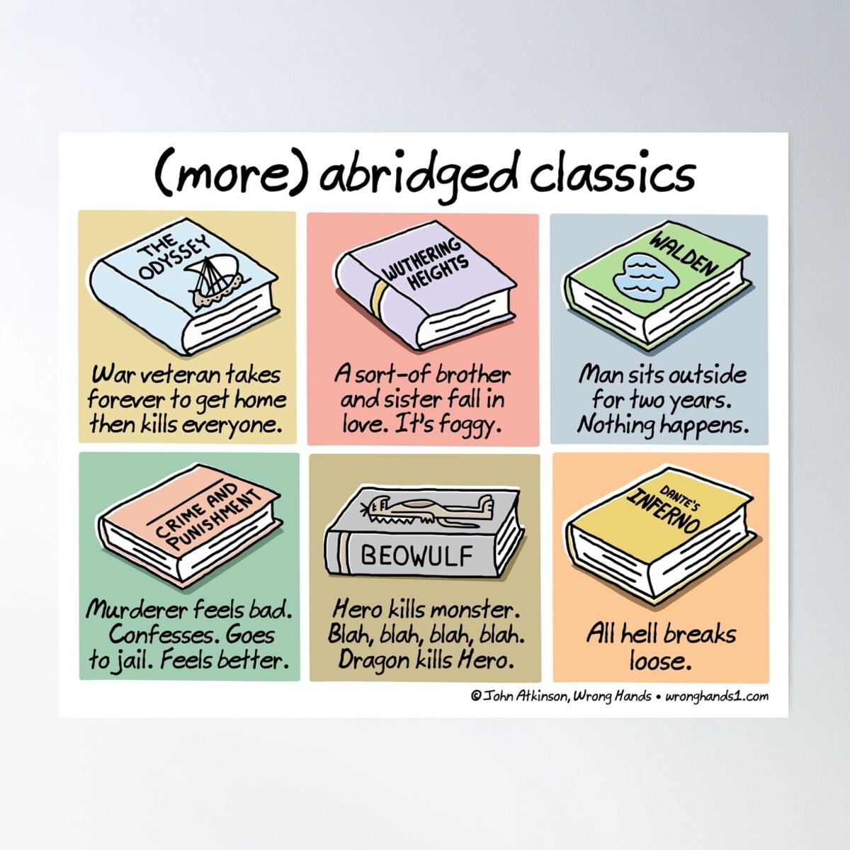 Kna Prints - (More Abridged Classics Poster, UNFRAMED-8x12 - Walmart.com
