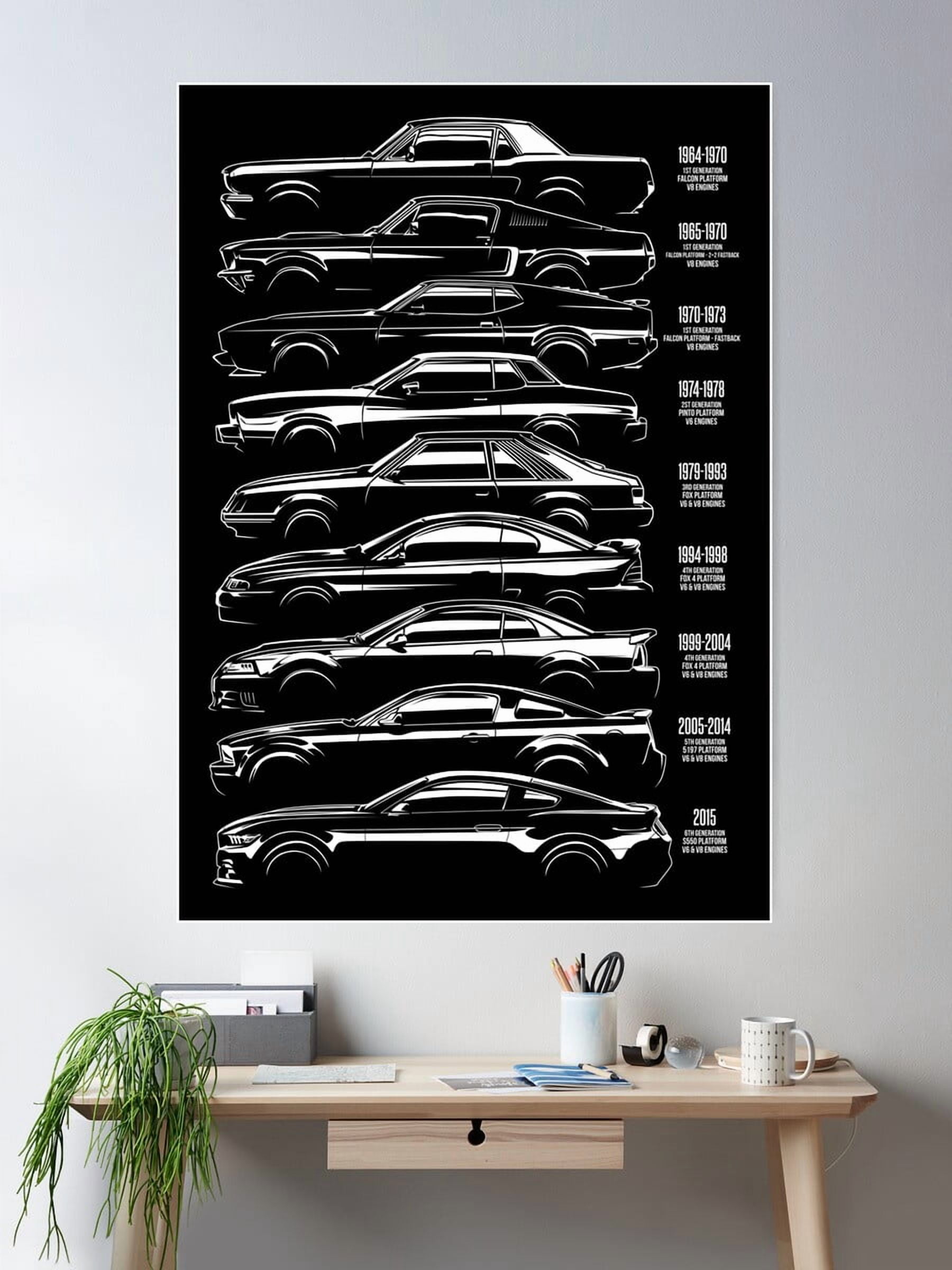Kna Prints - Mustang History Silhouette Retro Generation Vintage Models ...