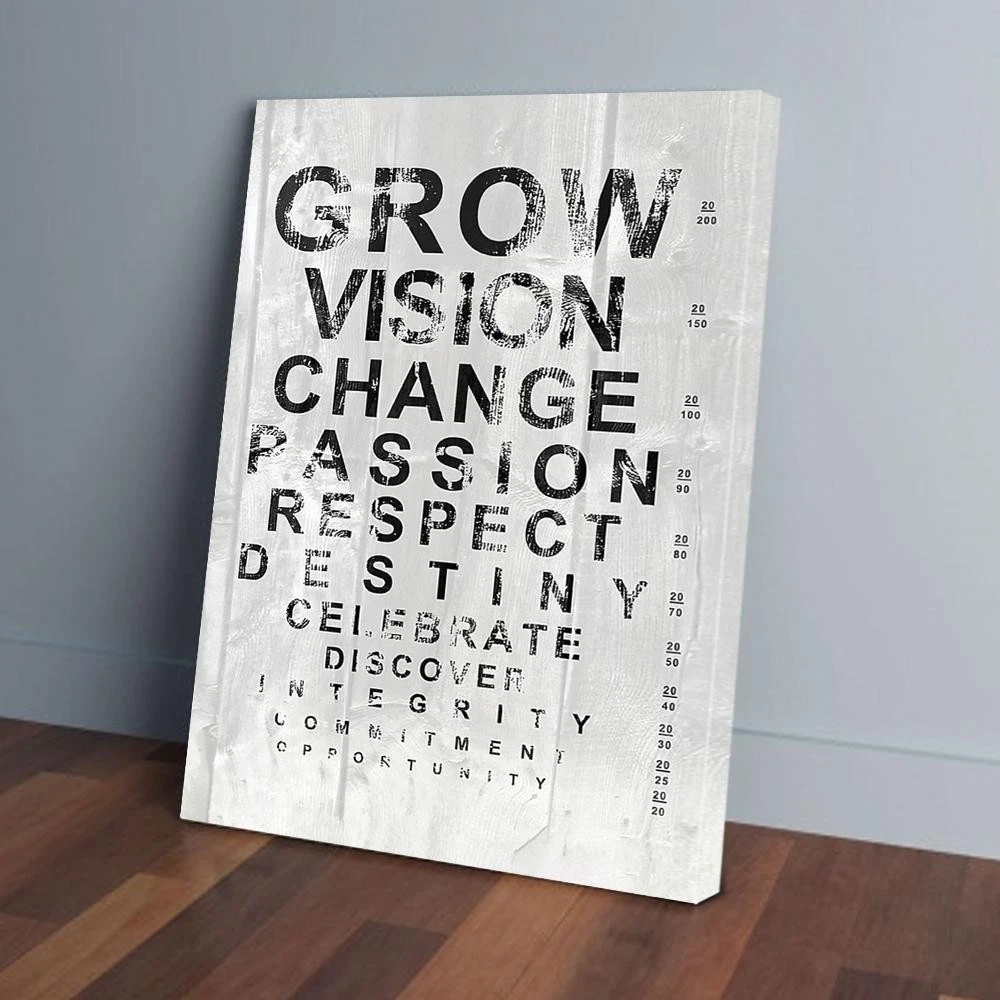 Kna Prints - Optometrist White Eye Chart Prints Unframed Prints For ...