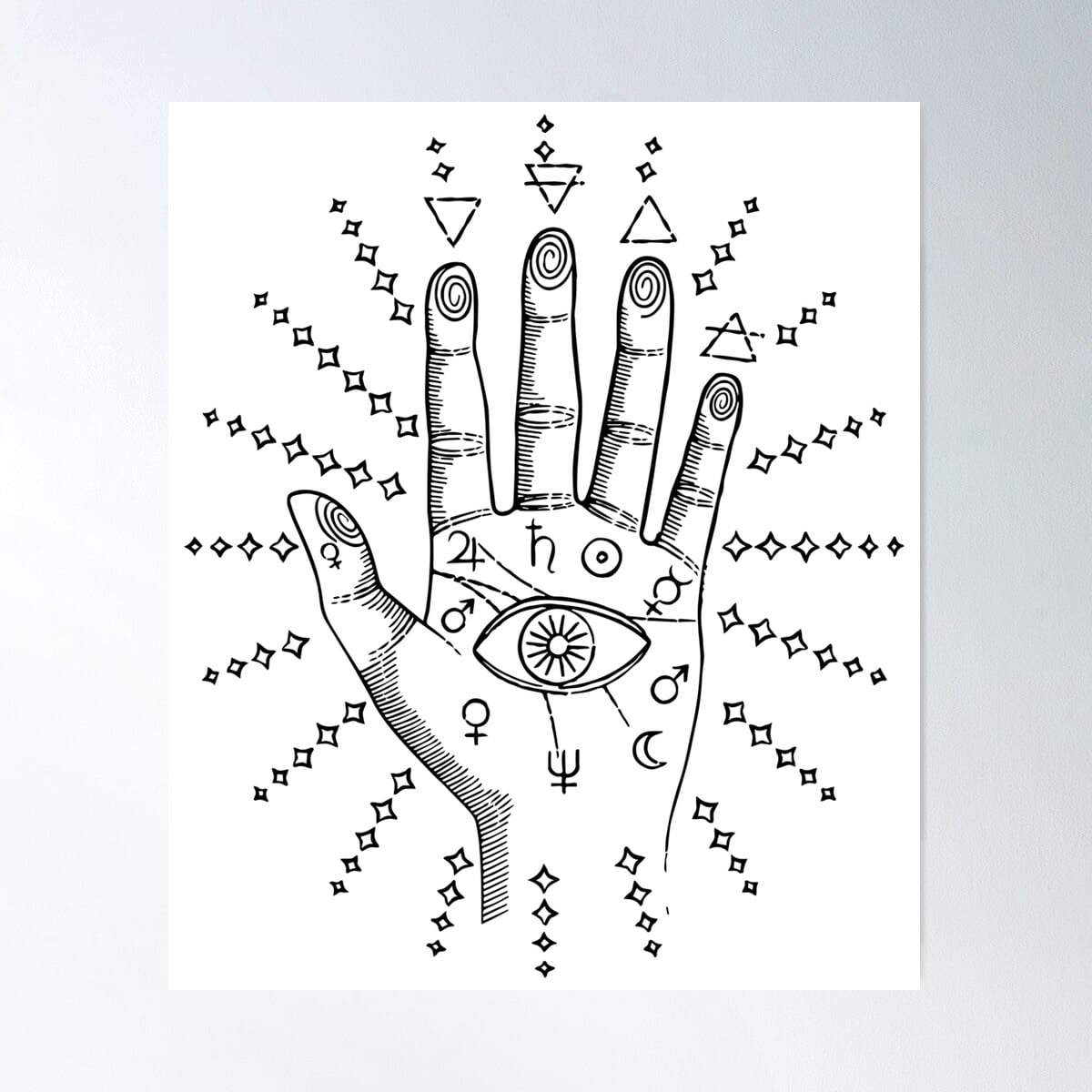 Kna Prints - Palmistry For Home Decor, Living Room, Bedroom, Office ...