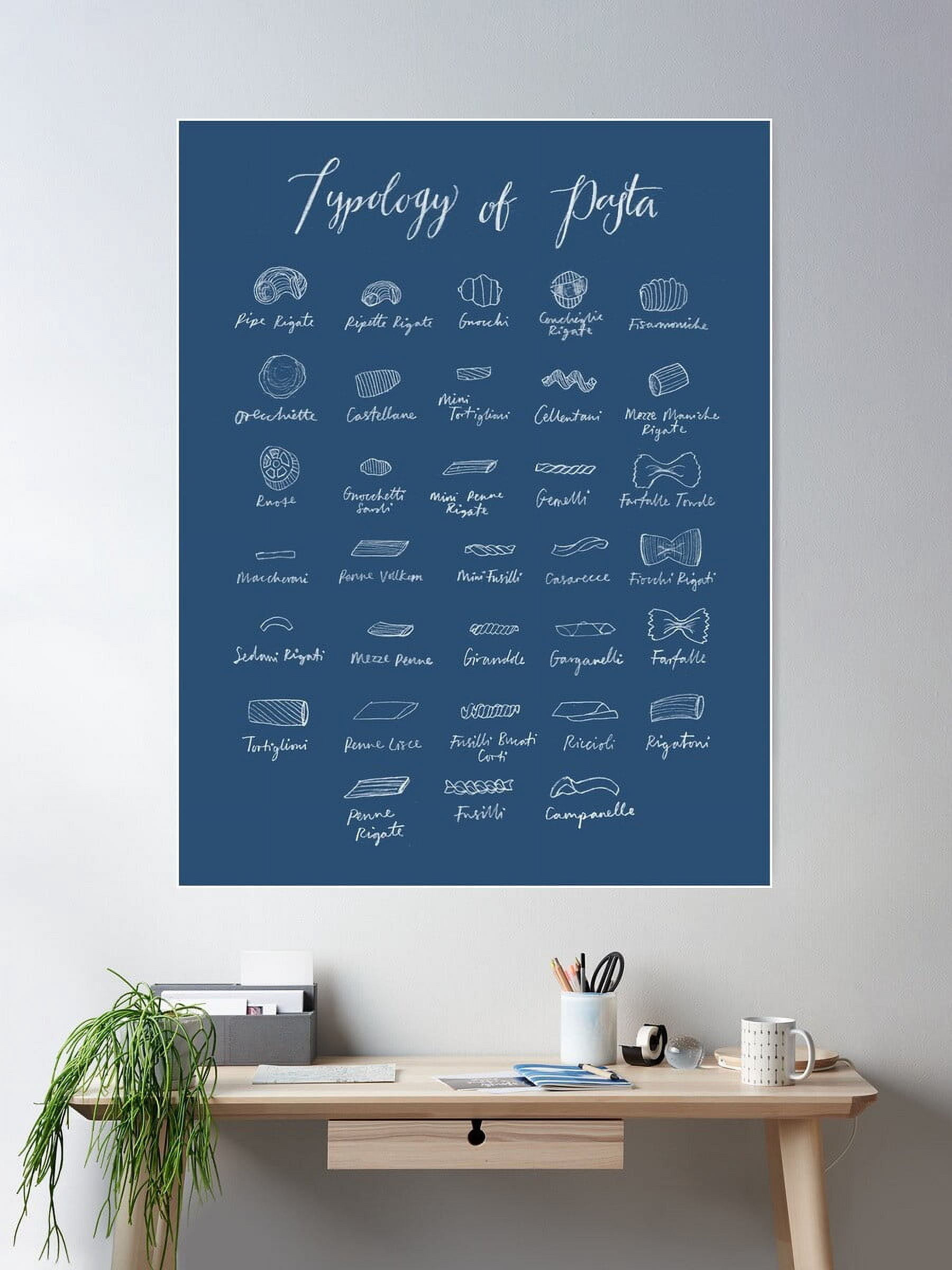 Kna Prints - Pasta Typology Poster , UNFRAMED-12x18 - Walmart.com