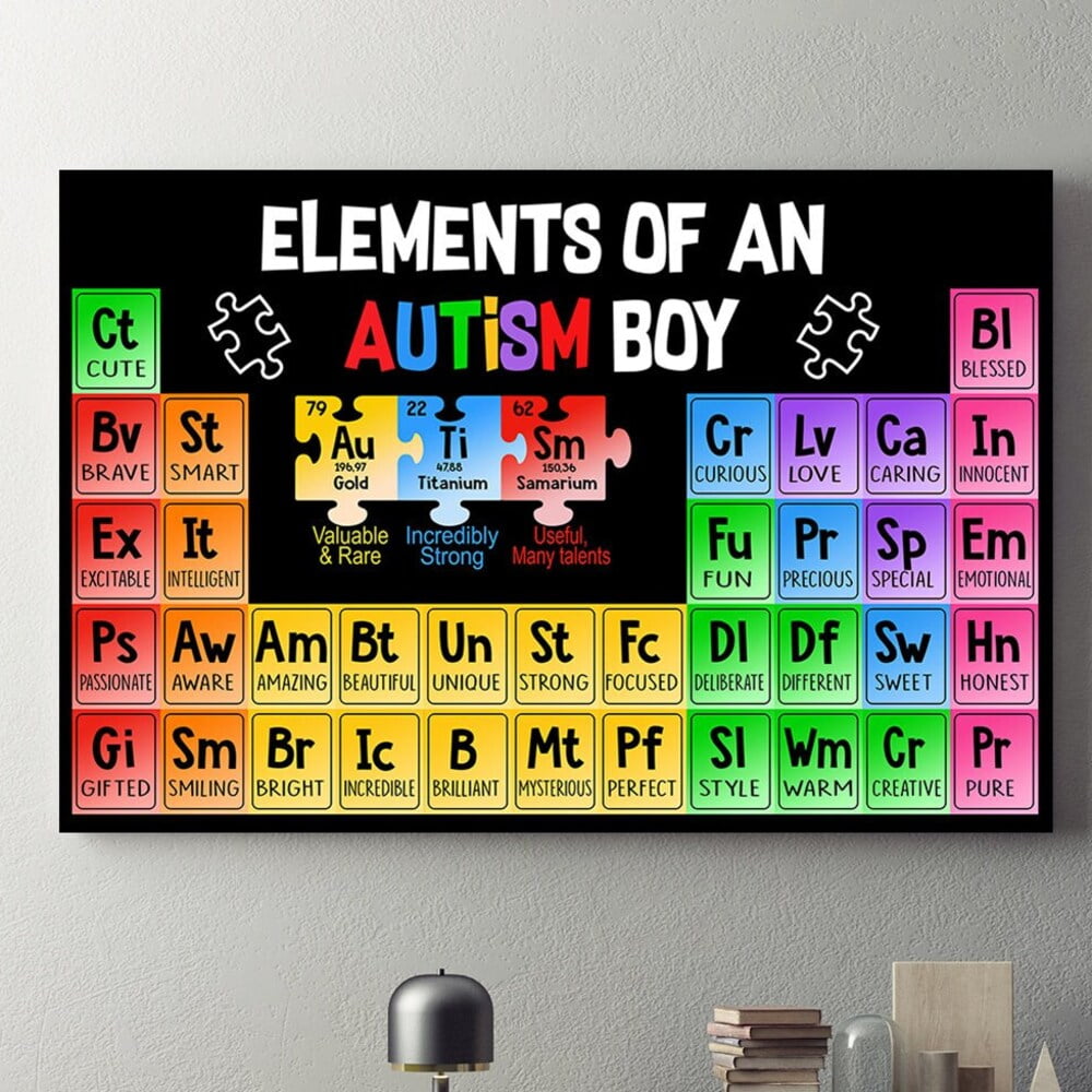 Kna Prints - The Periodic Table Elements Of An Autism Boy Poster ...