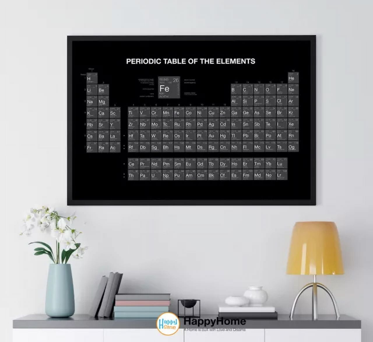 Kna Prints - Periodic Table Of The Elements Scientific Chart Print Wall ...