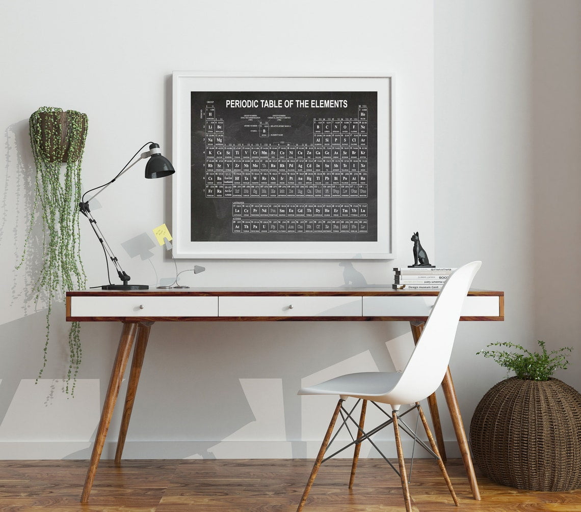 Kna Prints - Periodic Table Print Science Poster Physics Print ...