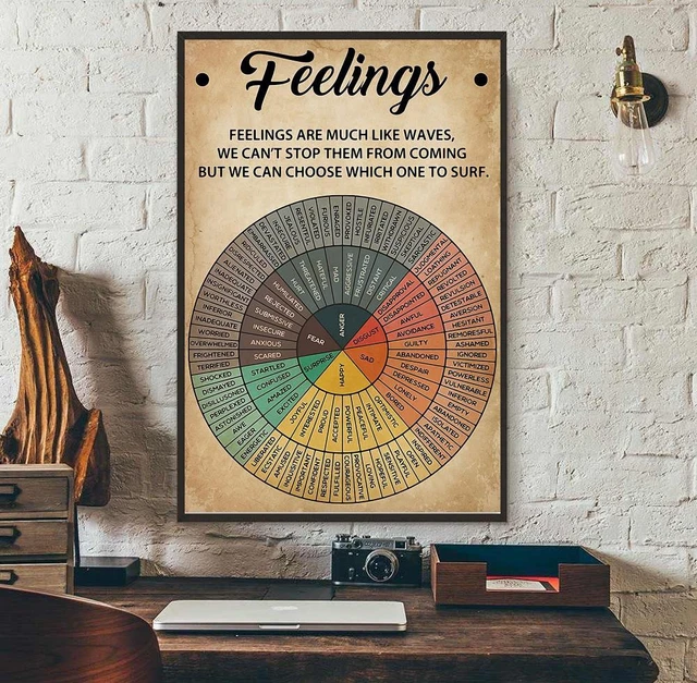 Kna Prints - Poster Feelings Are Much Like Waves Poster Poster ...