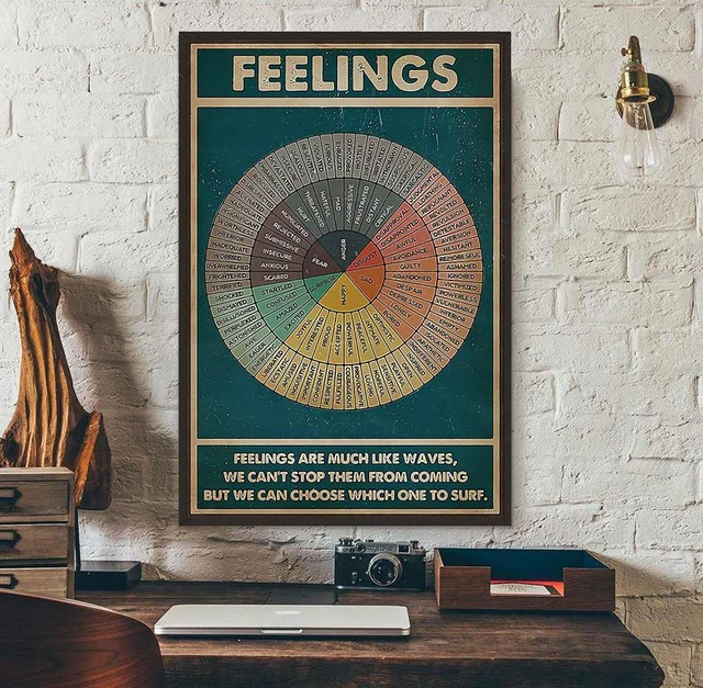 Kna Prints - Poster Feelings Are Much Like Waves Vintage Chart Poster ...