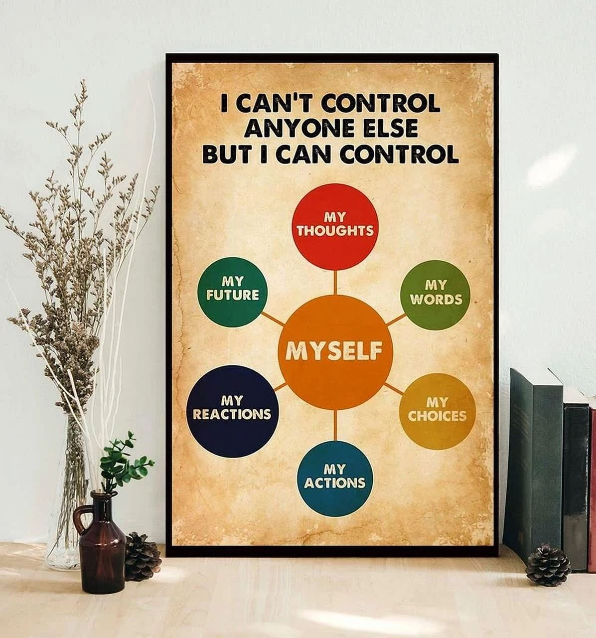 Kna Prints - Poster I Can'T Control Anyone Else But I Can Control ...