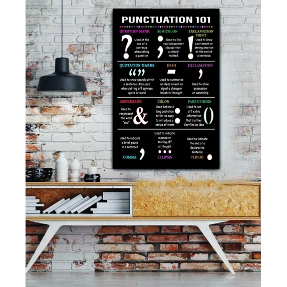 Kna Prints - Poster Punctuation 101 Teacher Standard Poster_5376 ...