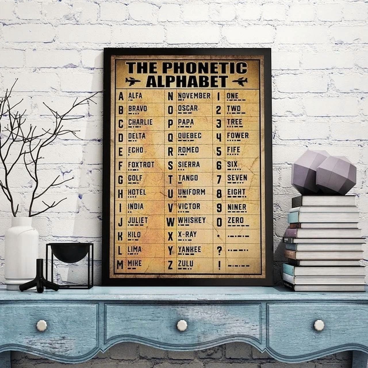 Kna Prints - Poster The Phonetic Alphabet Poster, Vintage Military Wall ...
