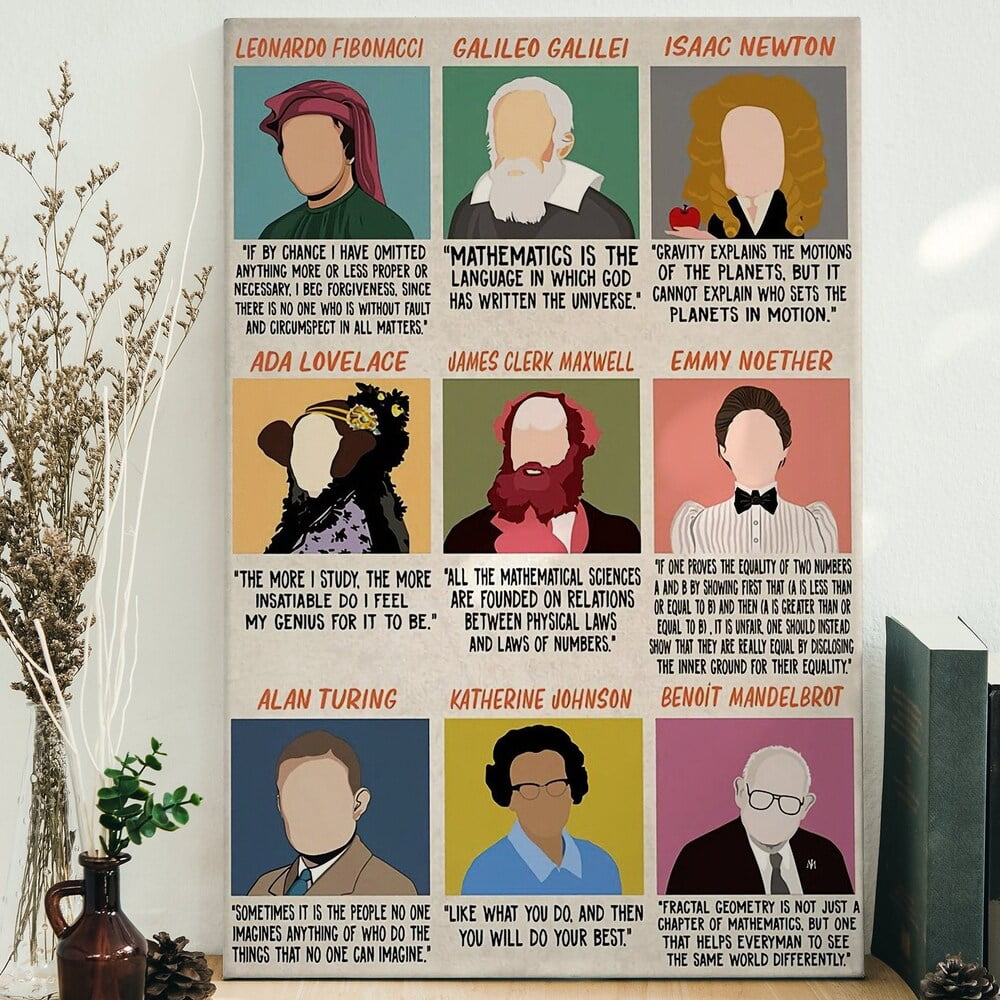 Kna Prints - Scientist Back To School Gift For Teacher Poster ...