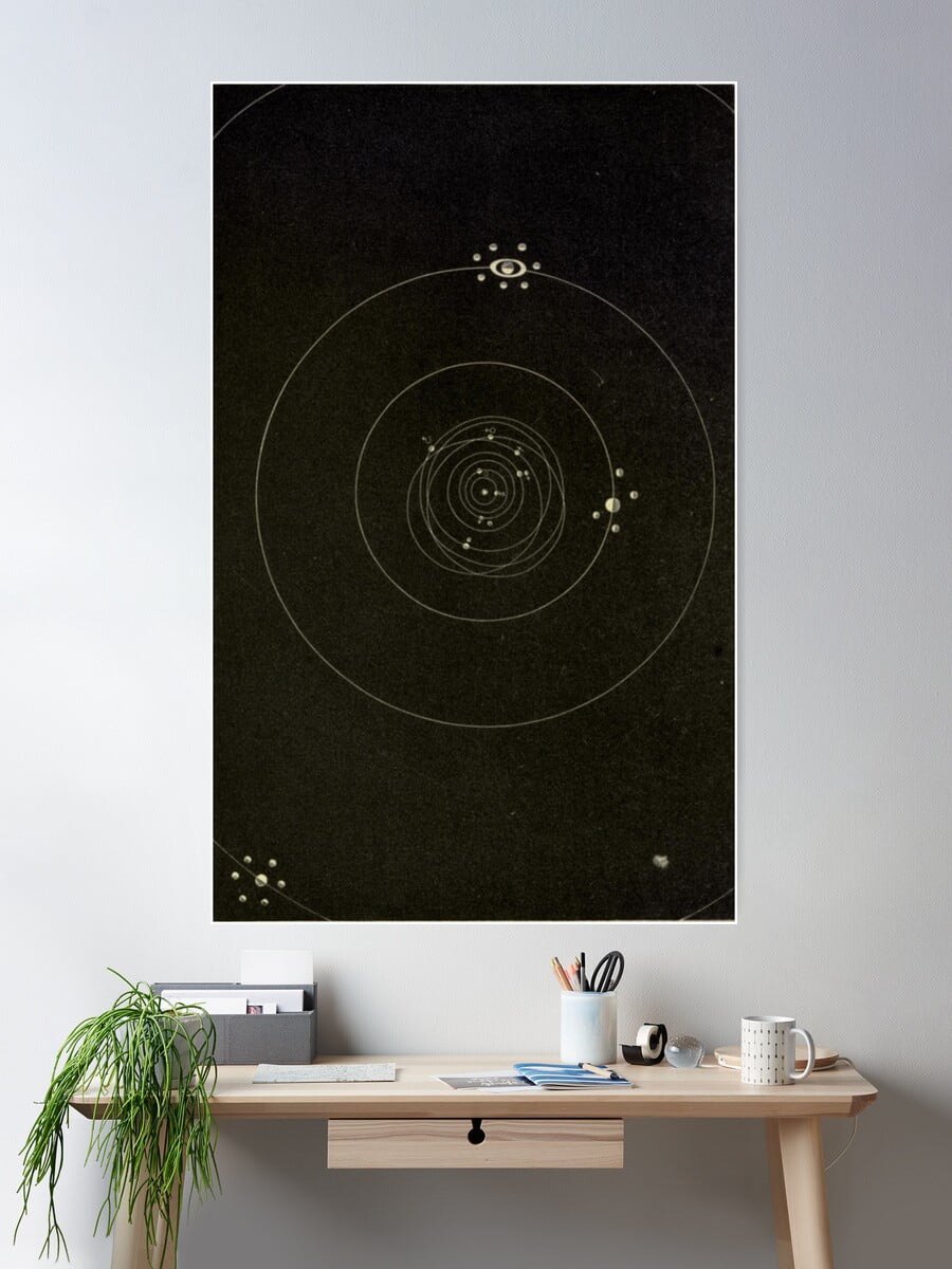 Kna Prints - Solar System Poster, UNFRAMED-16x24 - Walmart.com