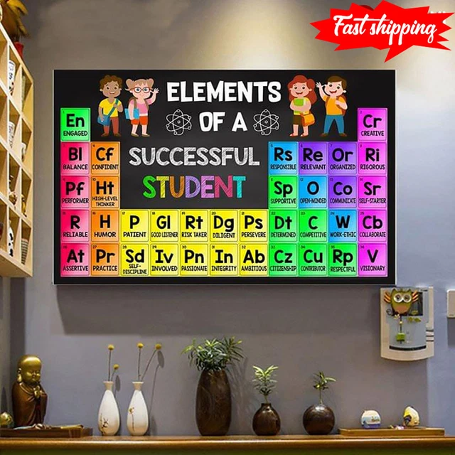 Kna Prints - Teacher &Amp Student Periodic Table Elements Of A ...