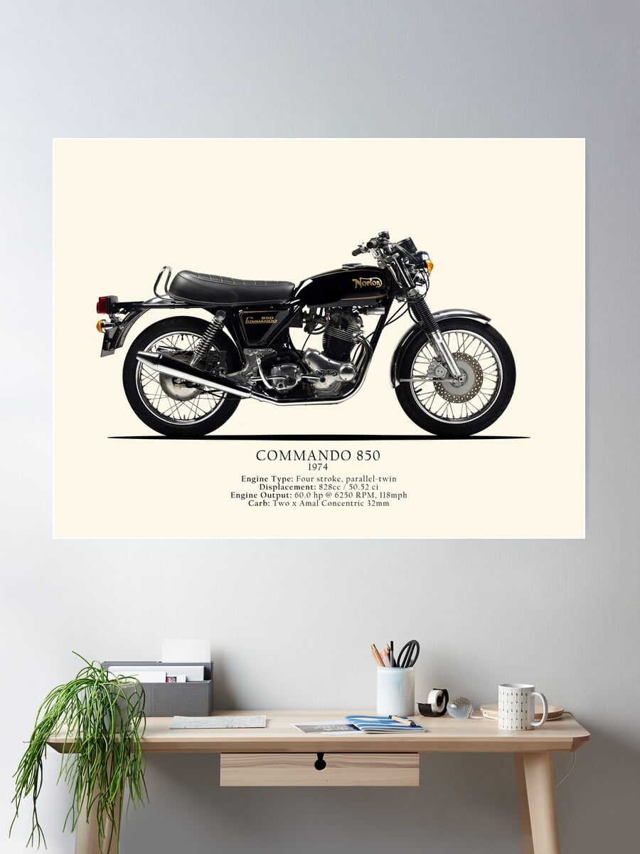 Kna Prints - The Commando 850 Poster , UNFRAMED-24x36 - Walmart.com