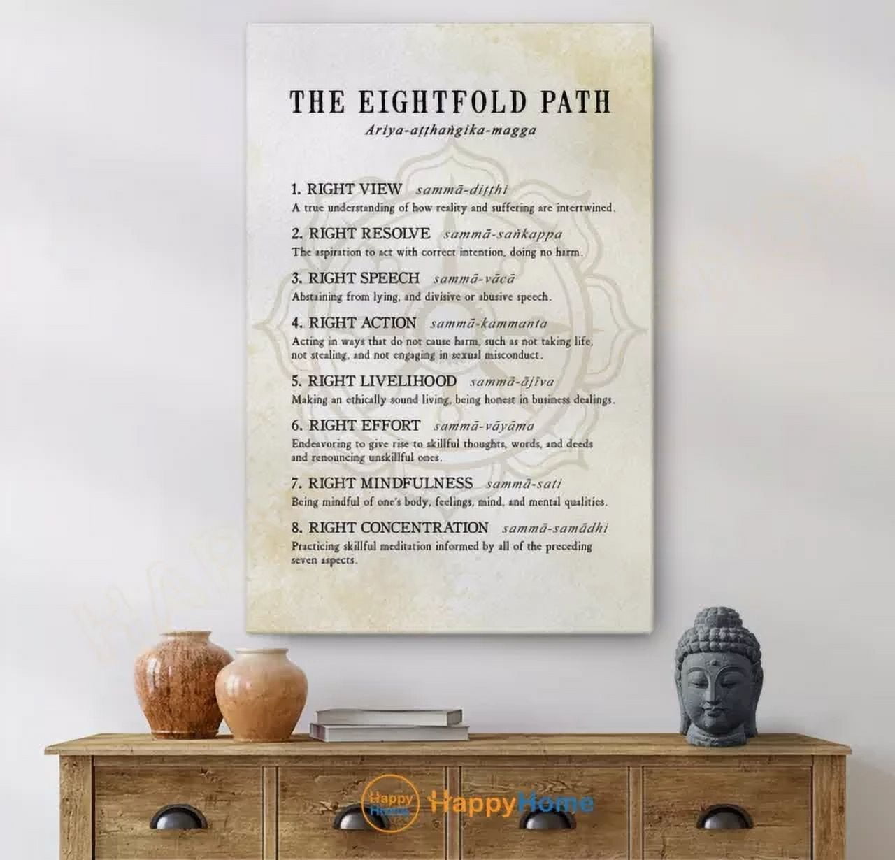 Kna Prints - The Eightfold Path Wall Art Buddhism Eightfold Path ...