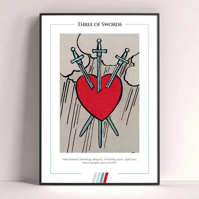 Kna Prints - Three Of Swords Tarot Card Poster, Tarot Art Print, Tarot ...