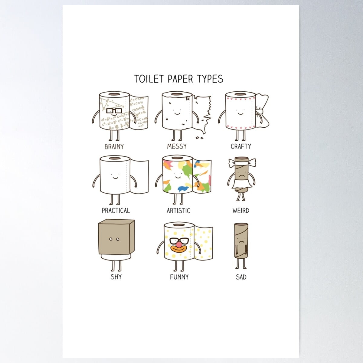 Kna Prints - Toilet Paper Types Poster, UNFRAMED-8x12 - Walmart.com