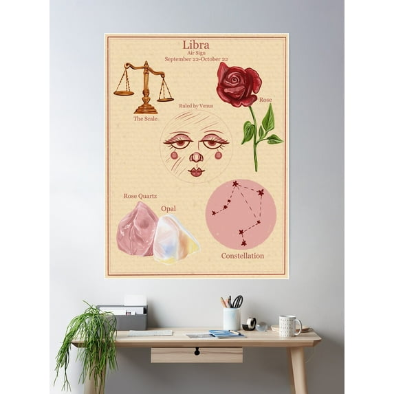 Kna Prints - Vintage Style Zodiac Sign Astrology Poster- Libra Poster, UNFRAMED-12x18 - Walmart.com