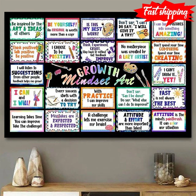 Kna Prints - Watercolour Growth Mindset Art For Home Decor, Living Room ...