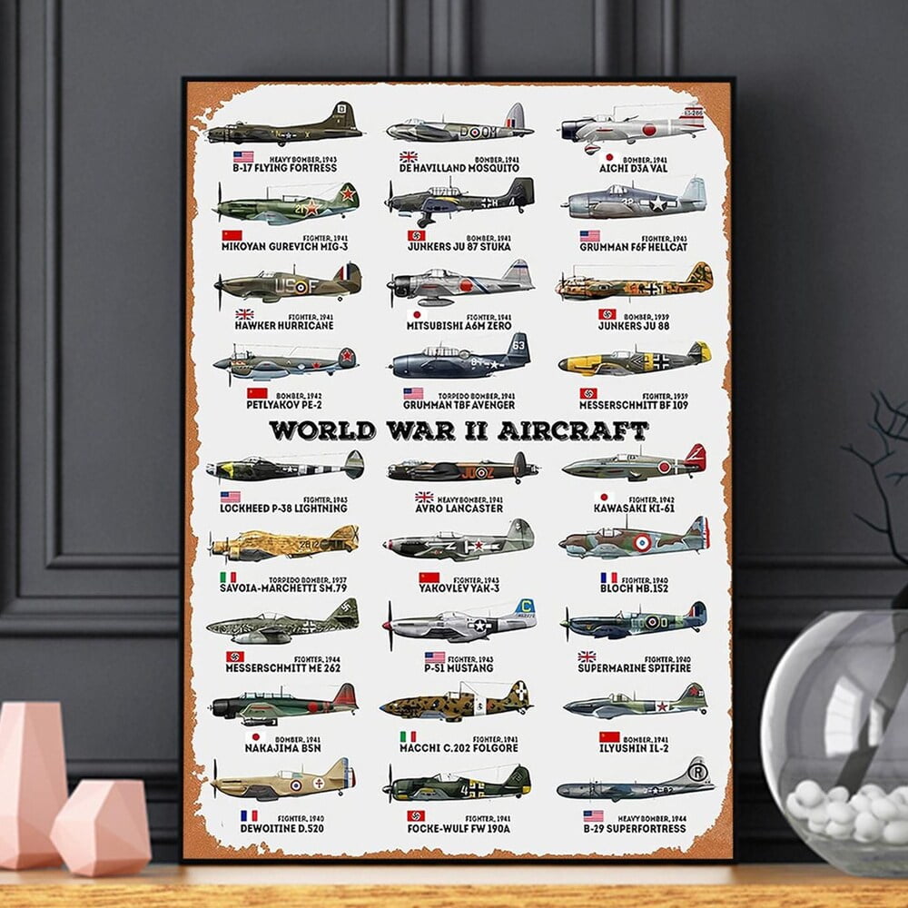Kna Prints - World War Ii Aircraft Poster, Retro Fighter Poster, Wwii ...