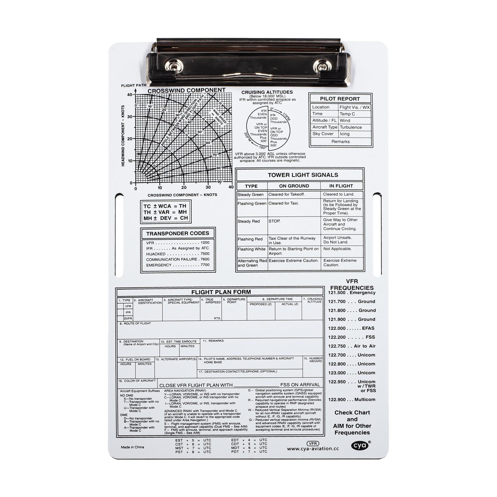 Kneeboard,Aluminum VFR/IFR Kneeboard with Metal Clip, Aluminium ...