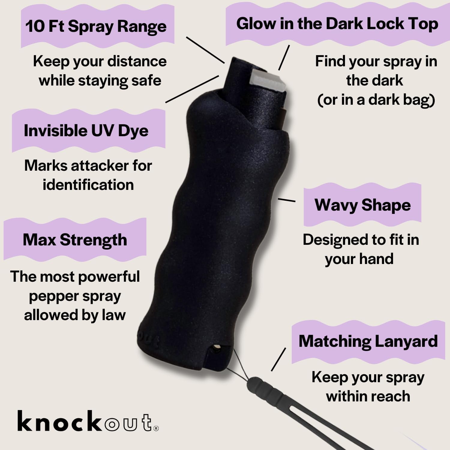 Knockout Pepper Spray - Black - Wavy Silicone Case Design - Portable ...