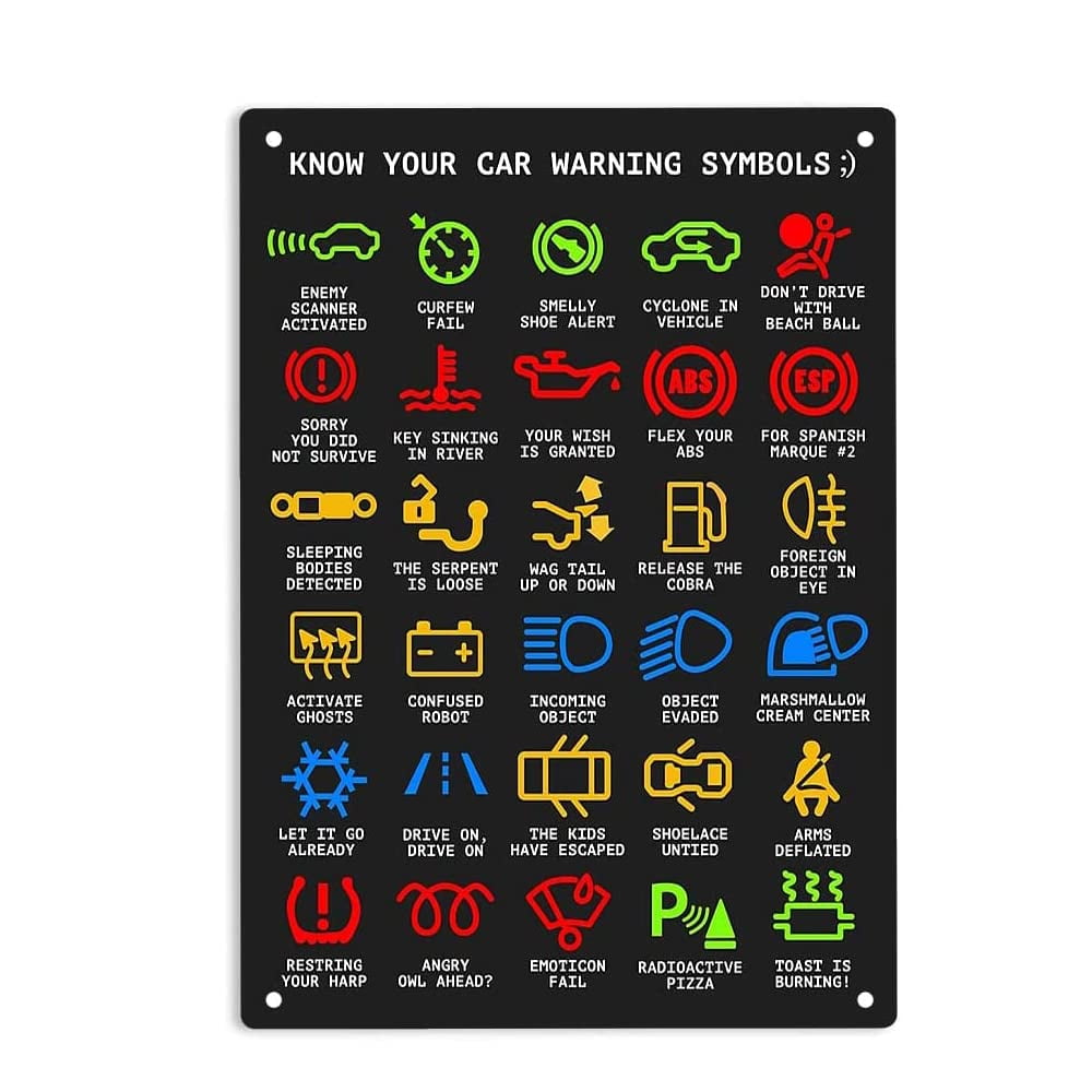Know Your Car Warning Lights Mechanics Funny Sarcastic Sign Metal Tin ...