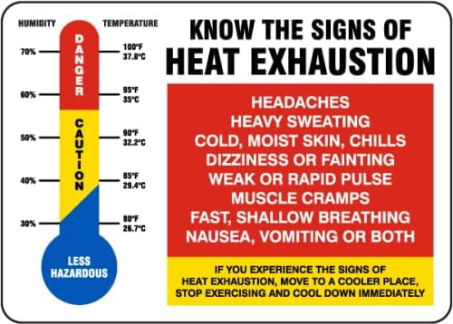 Know The Signs Of Heat Exhaustion Sign Safety Health Hazard Stress D2 ...