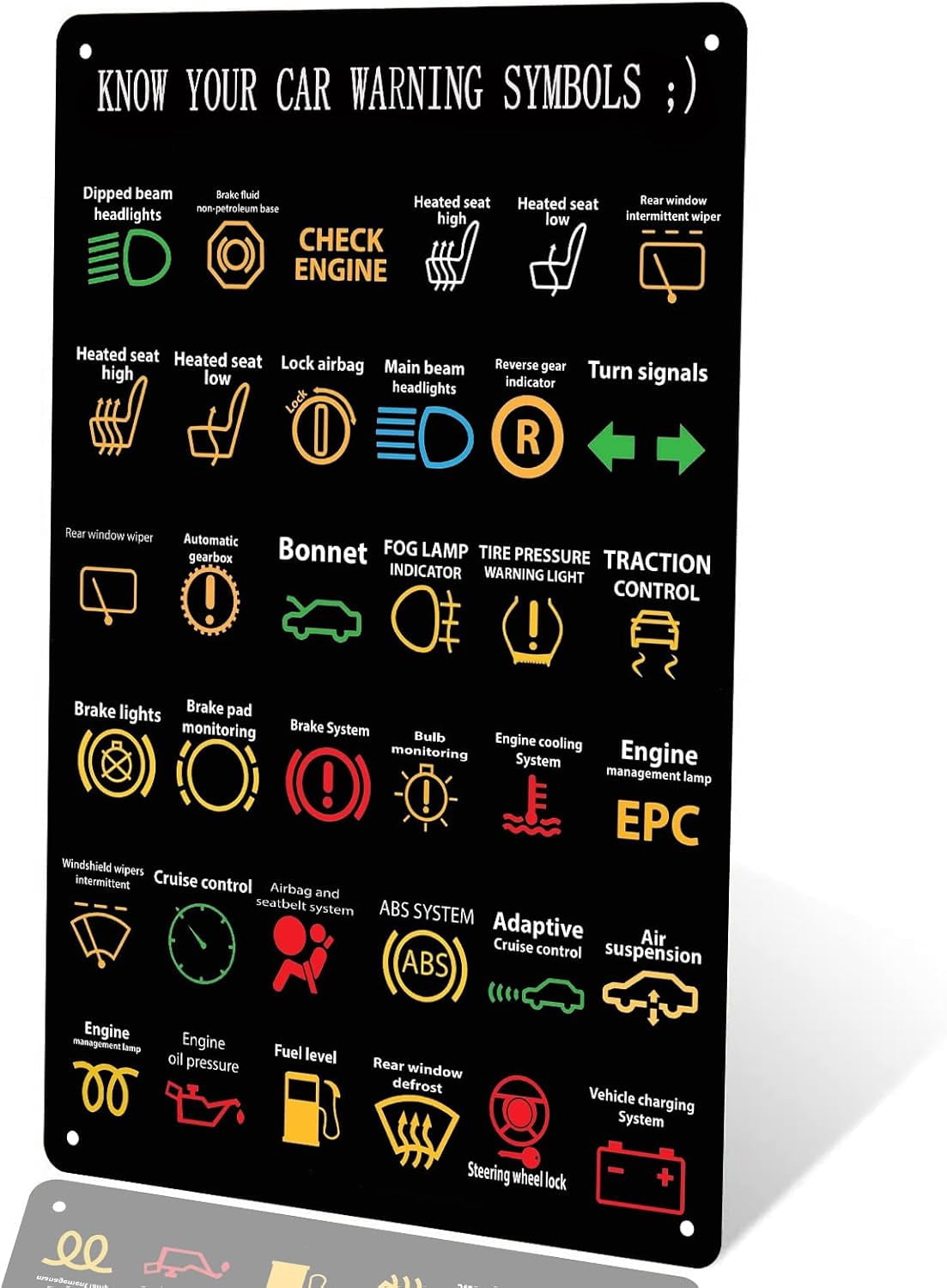 Know Your Car Warning Lights Mechanics Funny Metal Tin Signs, Poster ...