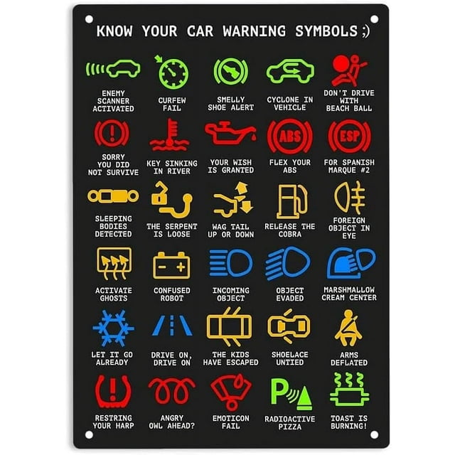 Know Your Car Warning Lights Mechanics Funny Sarcastic Sign Metal Tin ...
