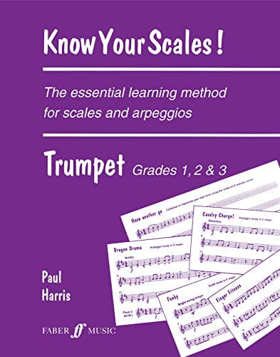 Know Your Scales!: The Essential Learning Method For Scales And ...