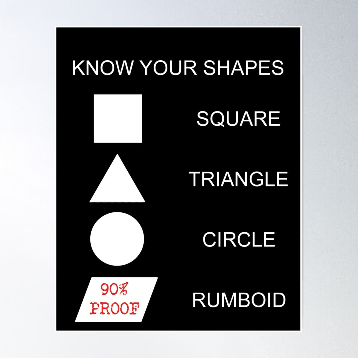Know Your Shapes Poster Wall Art, Modern Wall Decor For Living Room Bedroom, 12x18 UNFRAMED ...