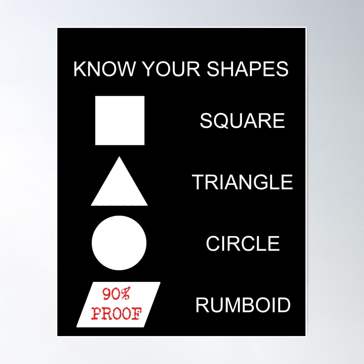 Know Your Shapes Poster Wall Art, Modern Wall Decor For Living Room ...