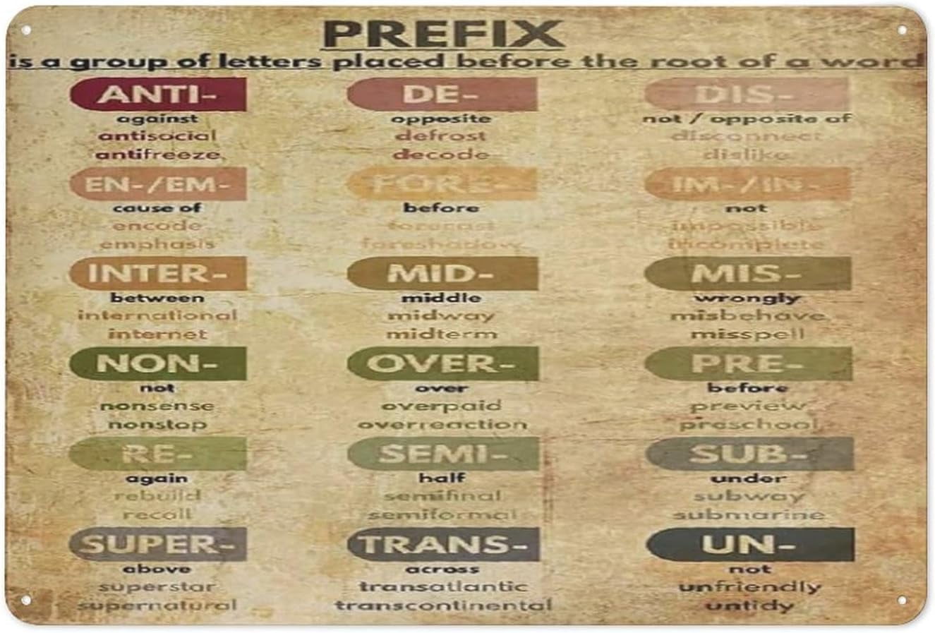 Knowledge Poster Exponent Math Posters Exponent Rules Metal Signs Math ...