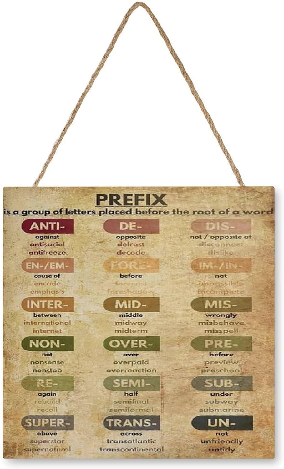 Knowledge Poster Exponent Math Posters Exponent Rules Wooden Signs Math ...