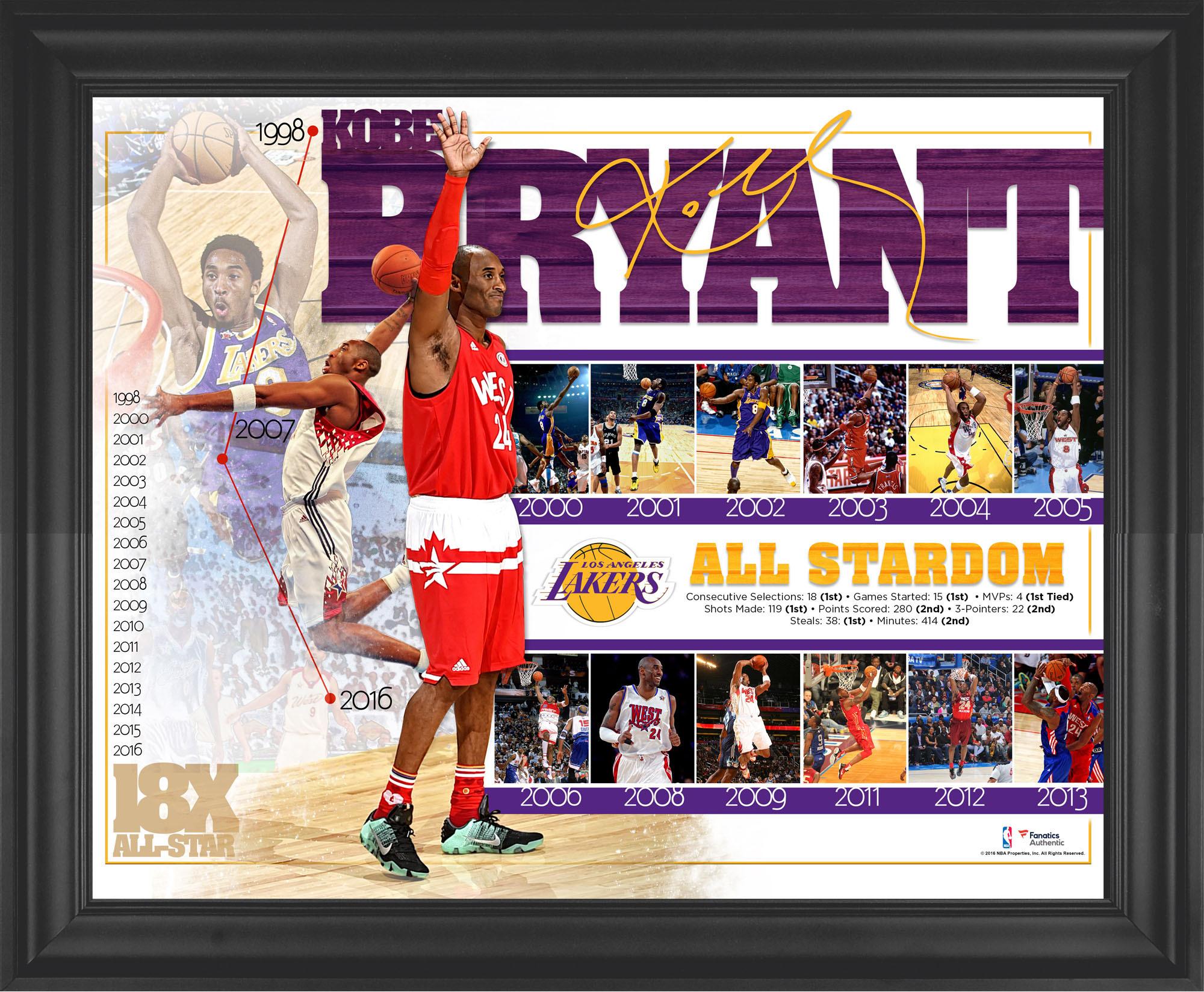 Kobe Bryant Los Angeles Lakers Framed 16" x 20" All-Star Game ...
